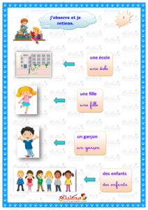 Français 3ème année Modules 1- 2 et 3 - مكتبتي المنصة التعليمية