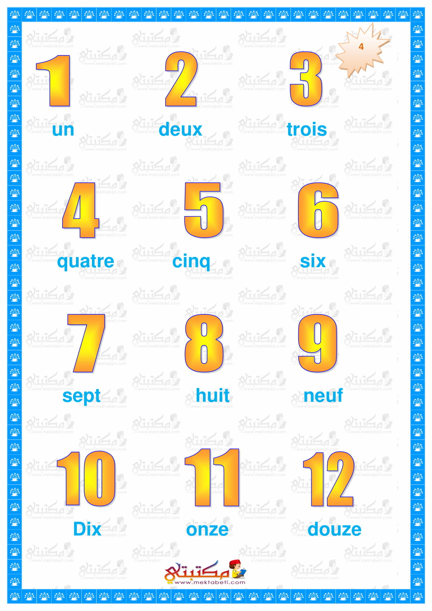 Français 3ème année Modules 1- 2 et 3 - مكتبتي المنصة التعليمية