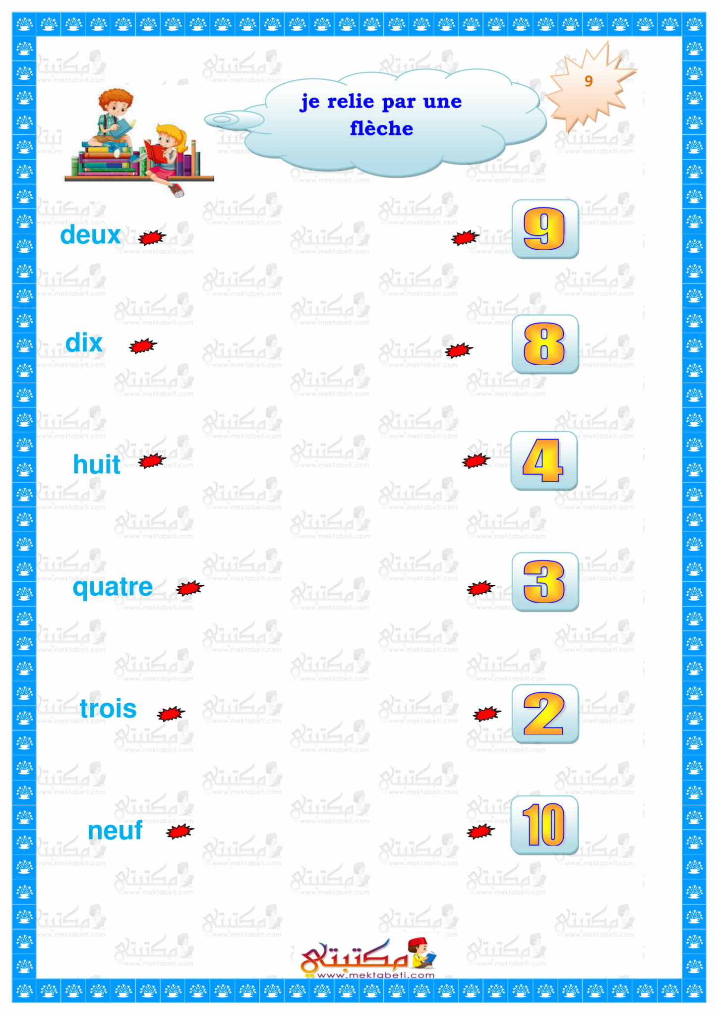 Français 3ème année Modules 1- 2 et 3 - مكتبتي المنصة التعليمية