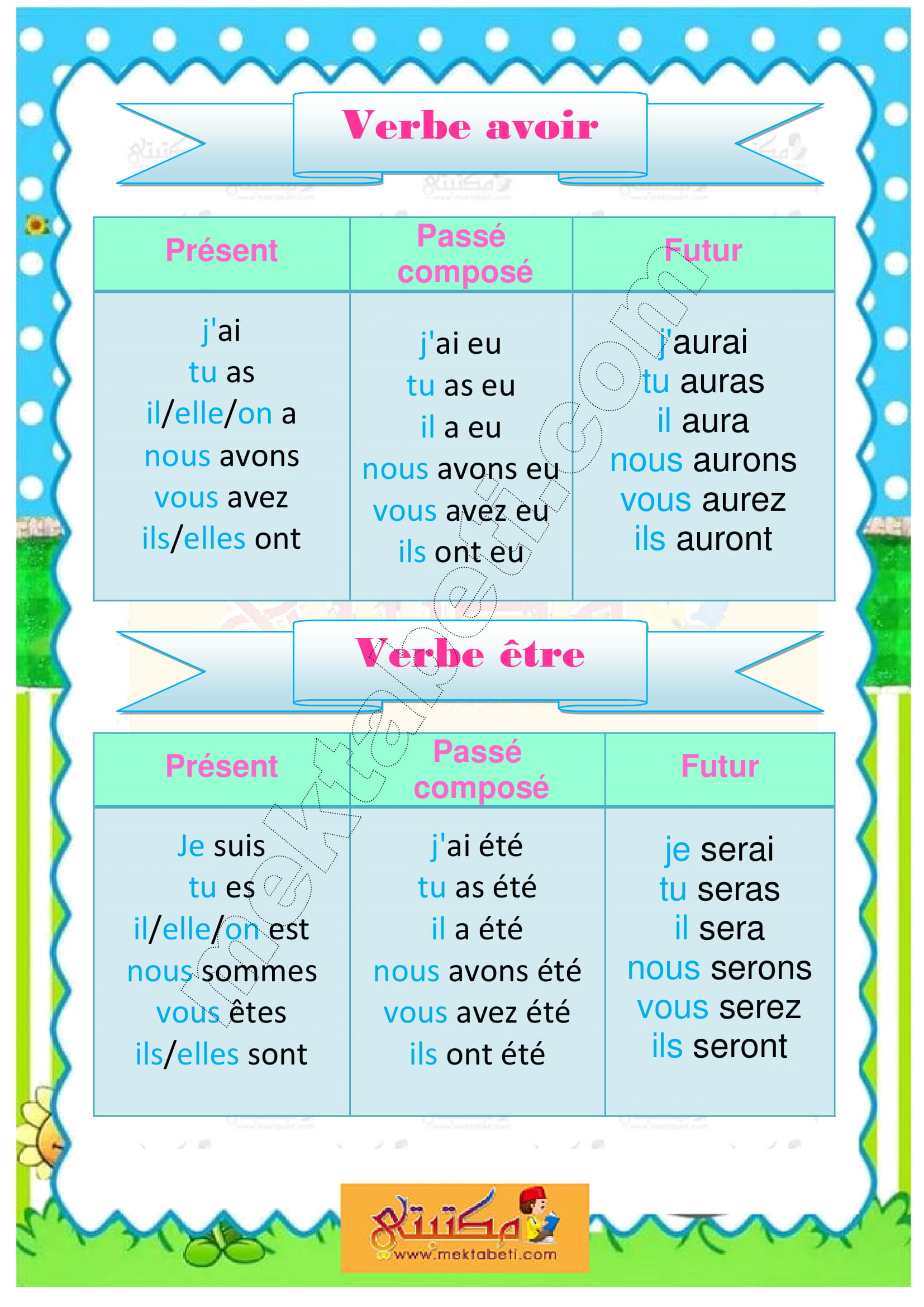 puissent conjugaison | conjugaison du verbe pouvoir – VDWBD