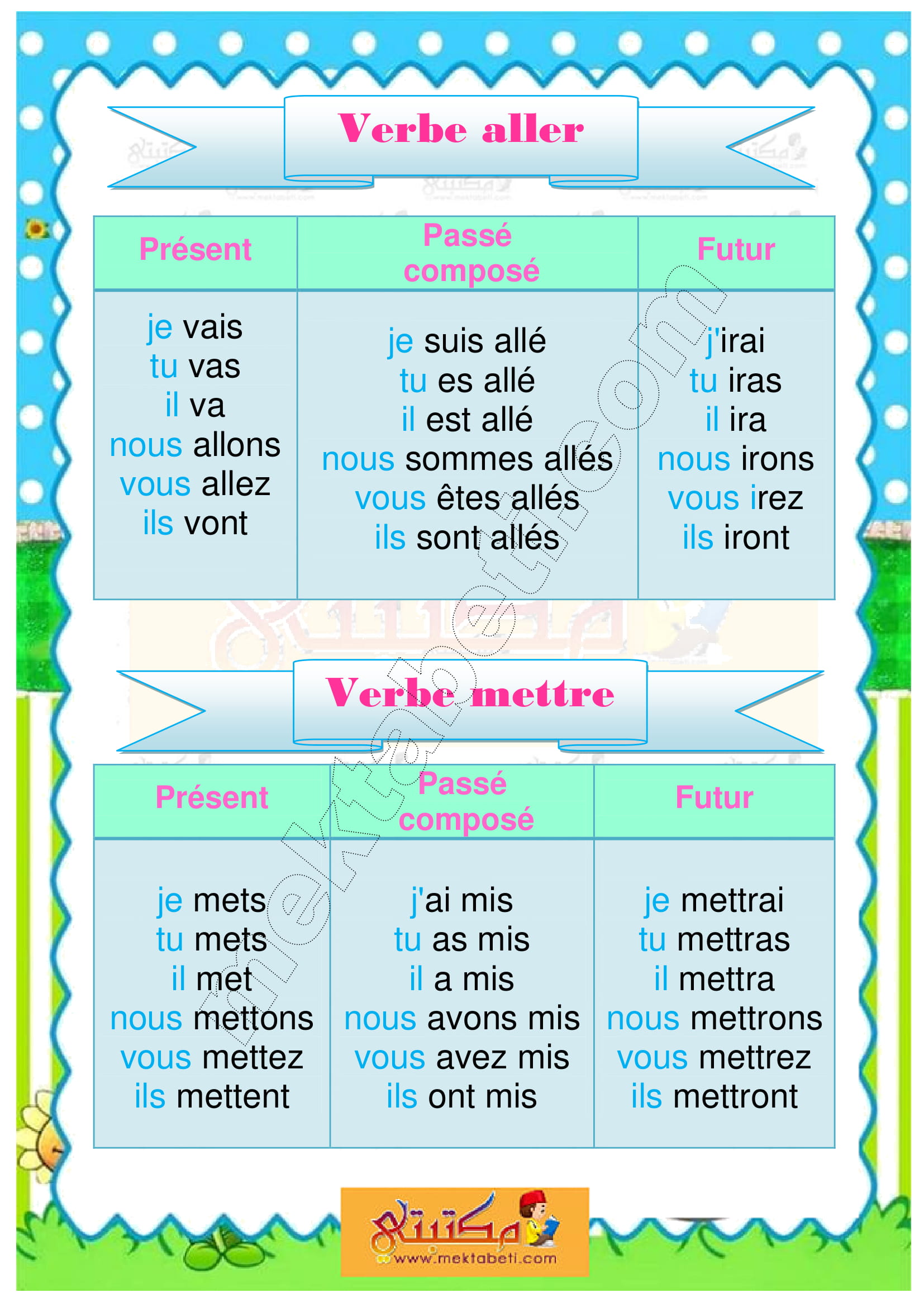 la conjugaison des verbes - مكتبتي المنصة التعليمية
