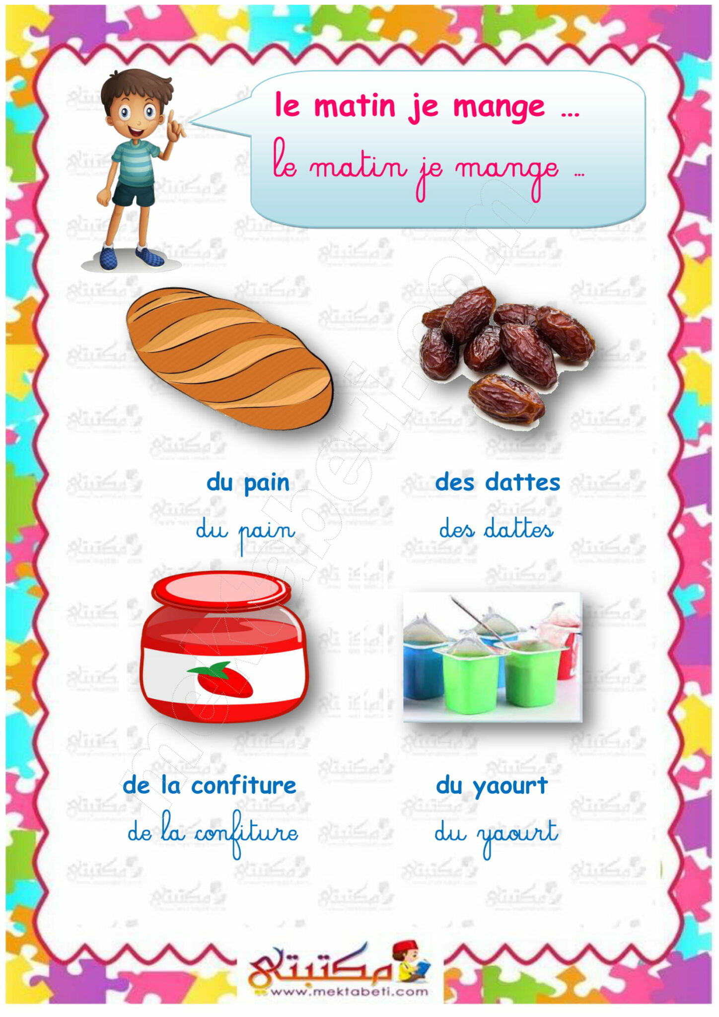 Les repas : le petit déjeuner - le déjeuner - le dîner - مكتبتي المنصة ...