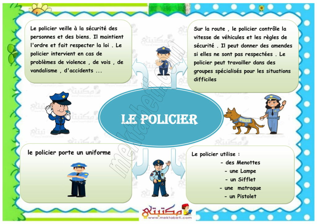 Les métiers - مكتبتي المنصة التعليمية