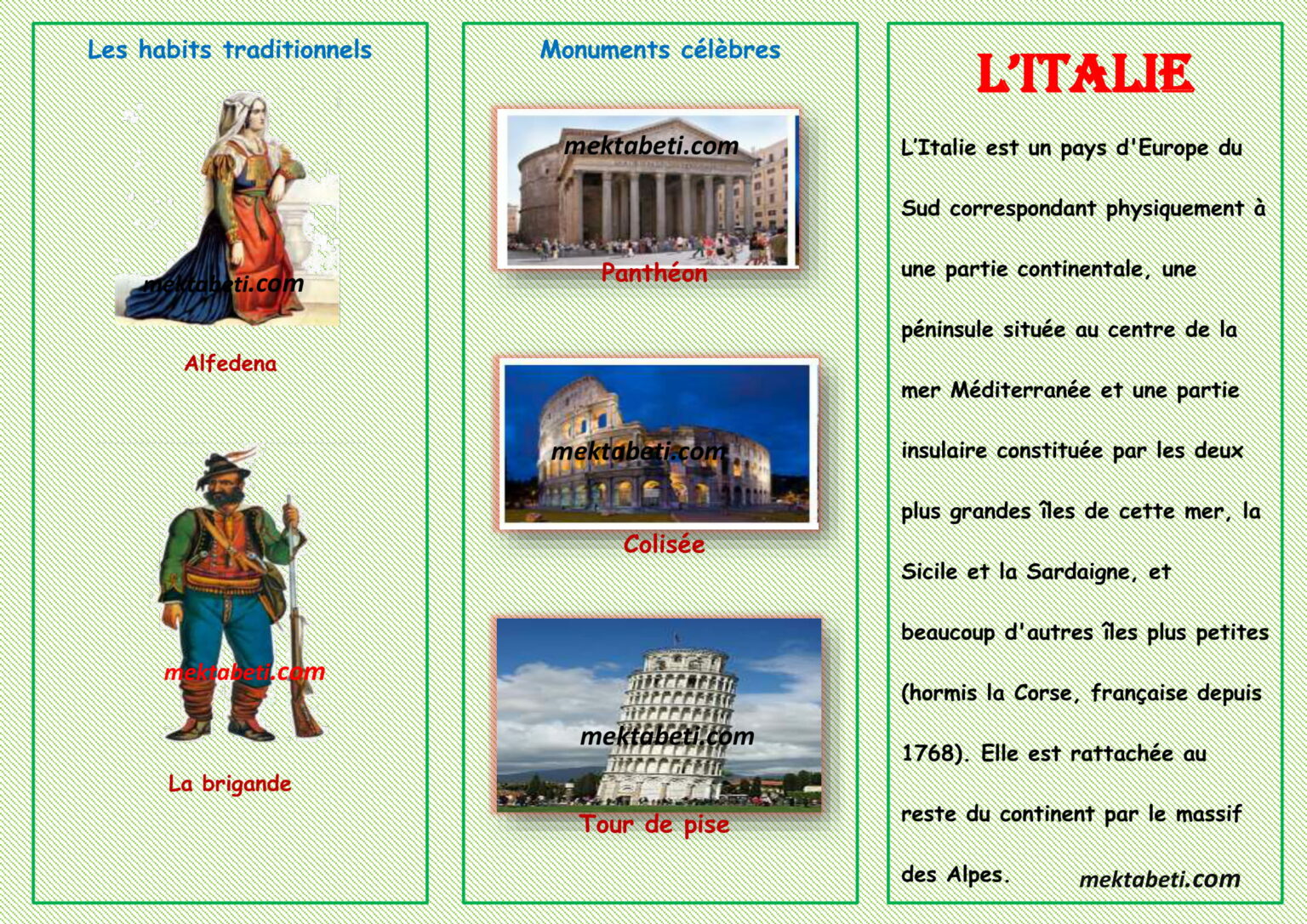 Découvrons d'autres pays "L'Italie " - مكتبتي المنصة التعليمية