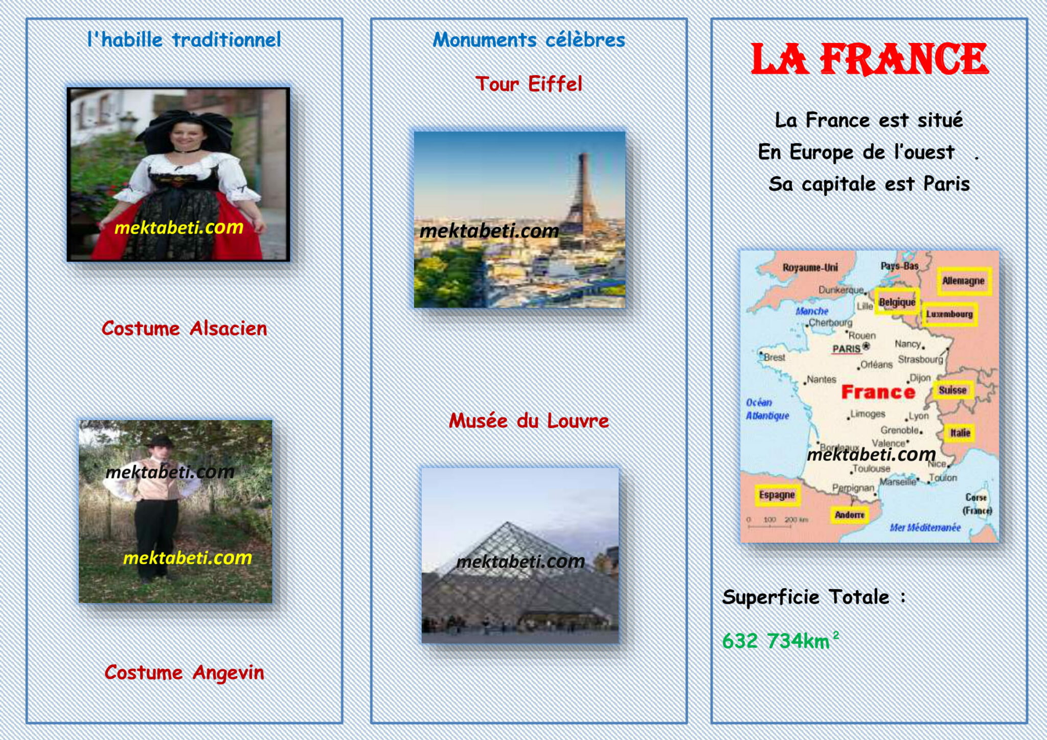 Découvrons d'autres pays "La France " - مكتبتي المنصة التعليمية