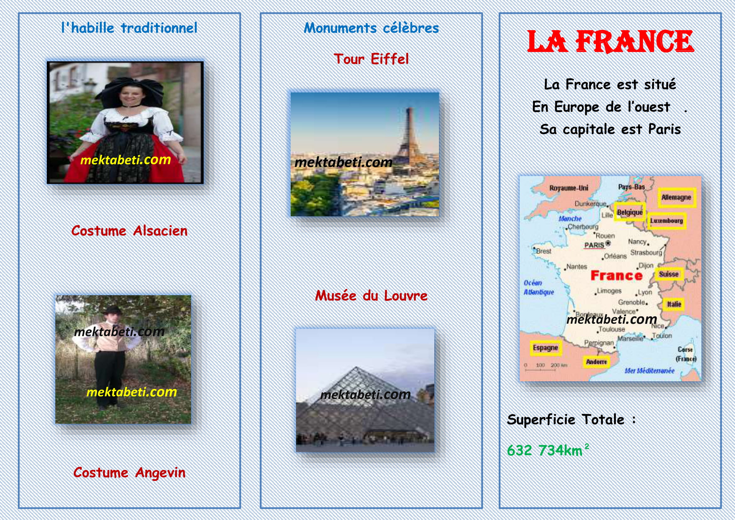 Découvrons d'autres pays "La France " - مكتبتي المنصة التعليمية