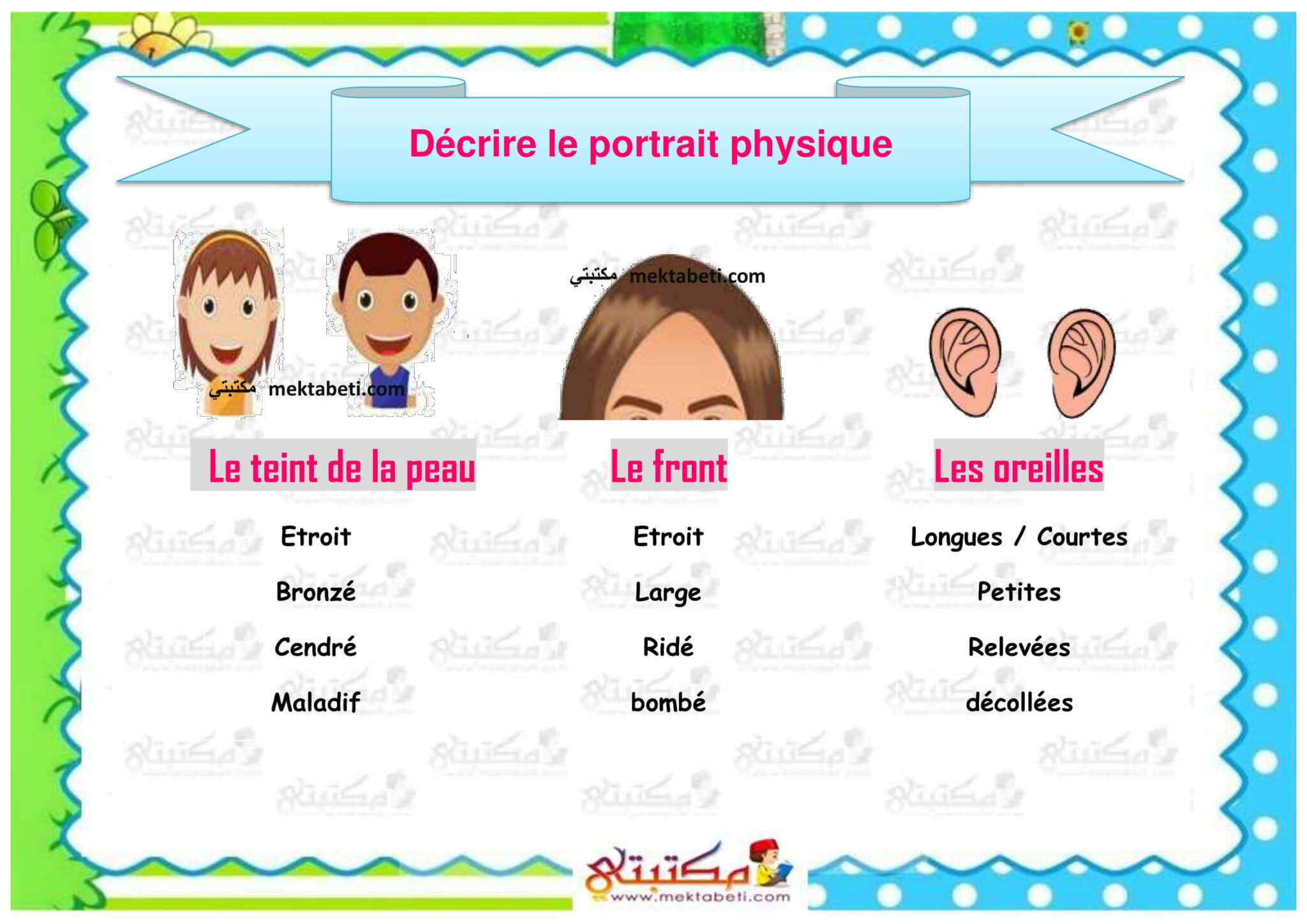 Décrire le portrait physique - مكتبتي المنصة التعليمية