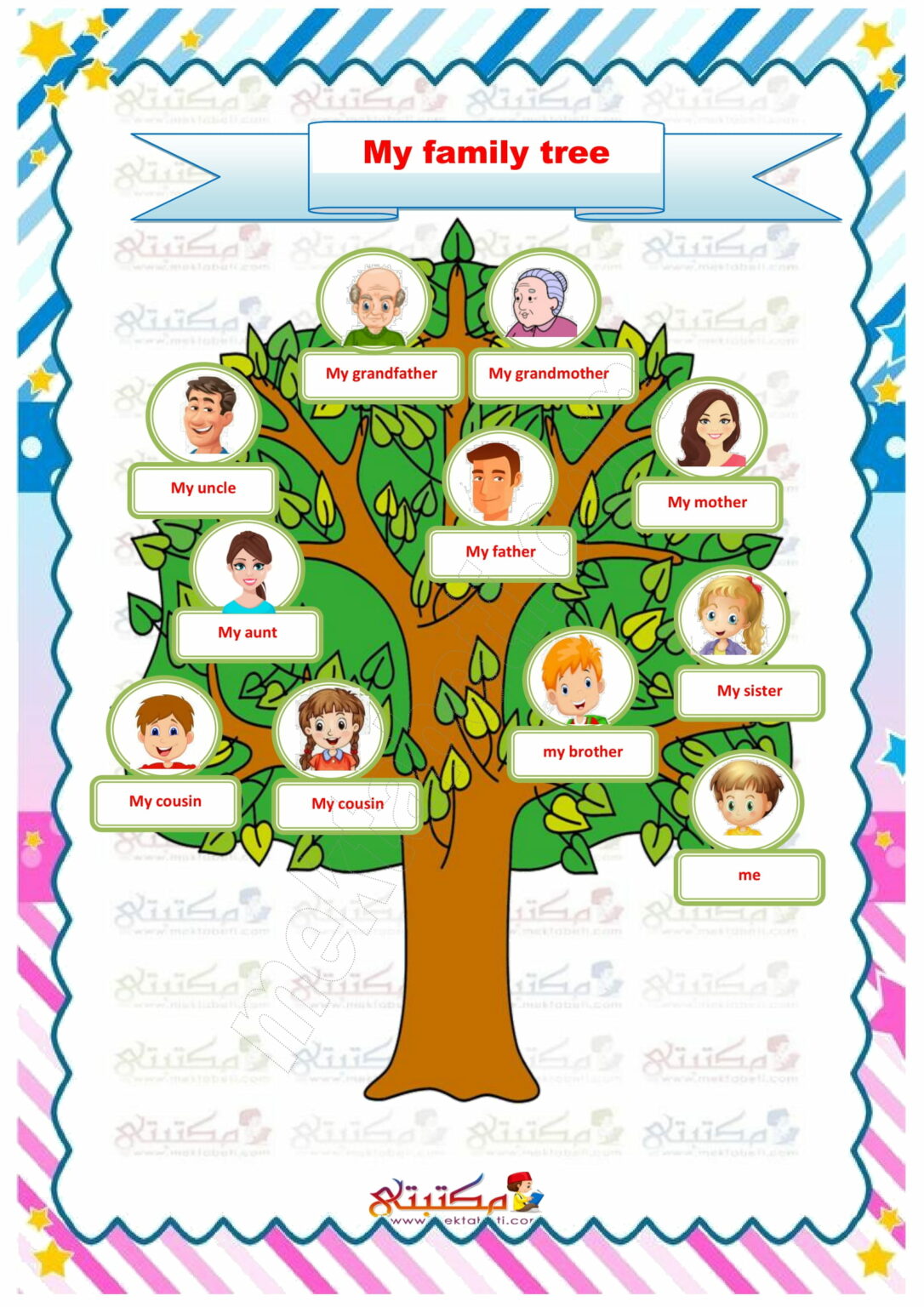 My family tree - مكتبتي المنصة التعليمية