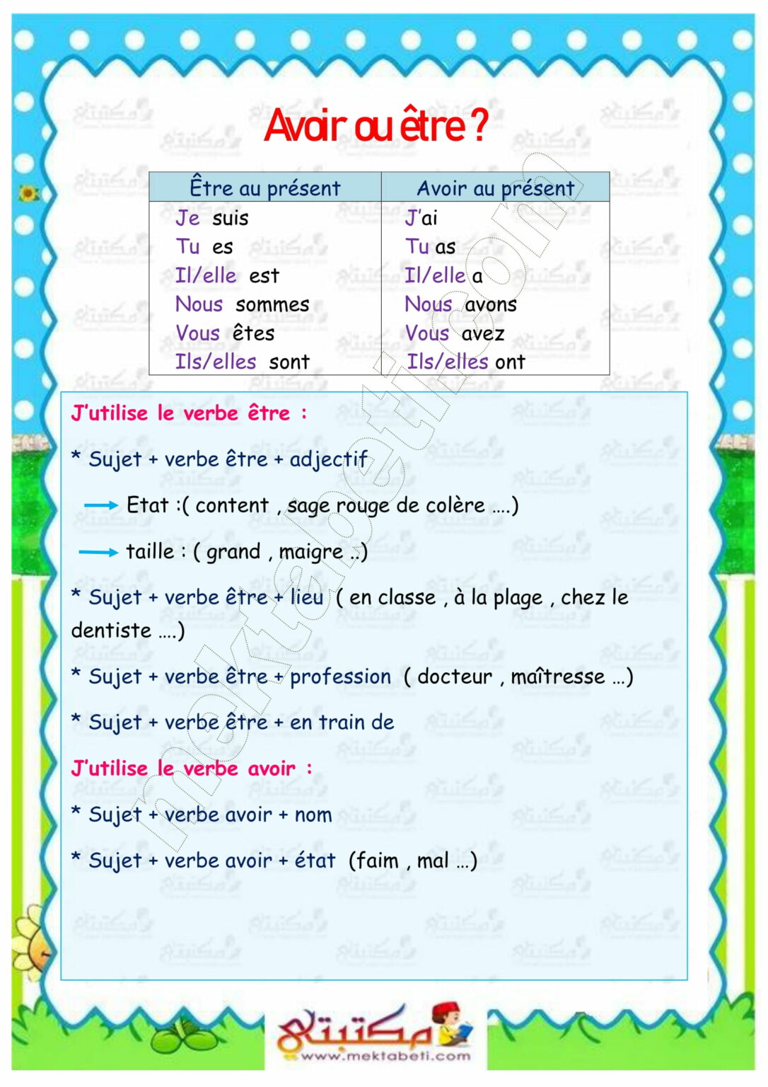 Avoir ou être ? - مكتبتي المنصة التعليمية