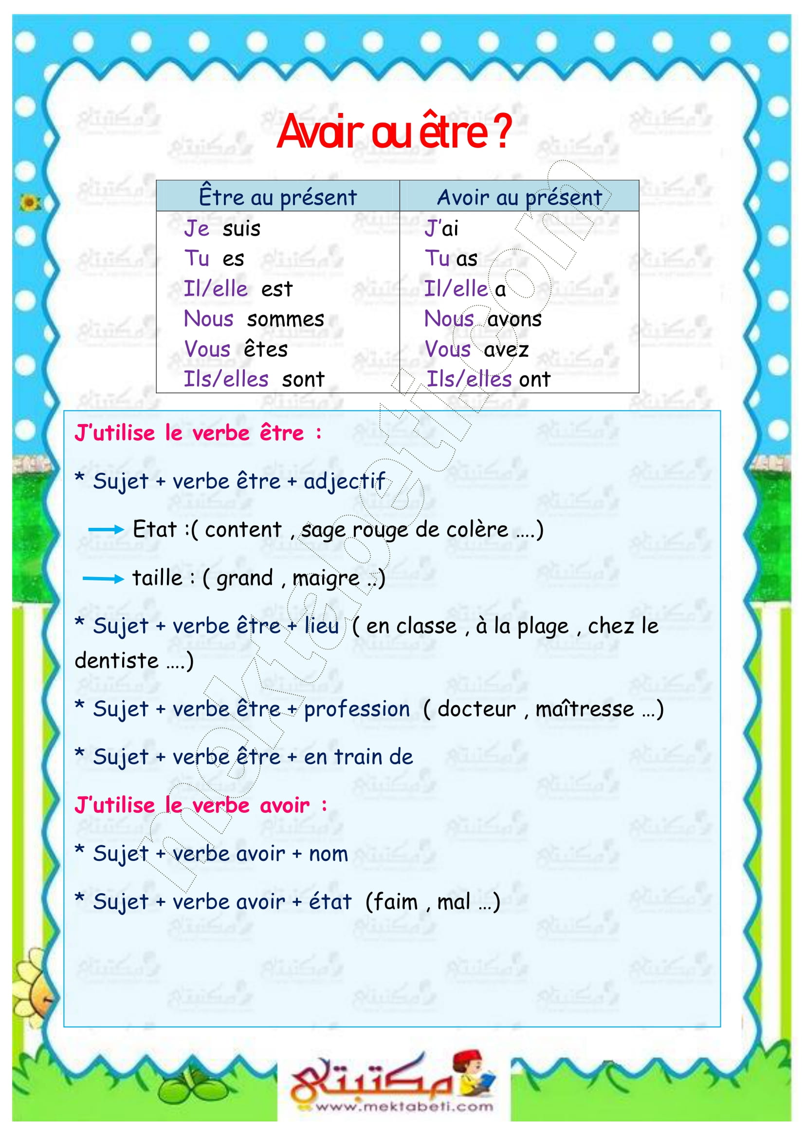 Avoir ou être ? - مكتبتي المنصة التعليمية