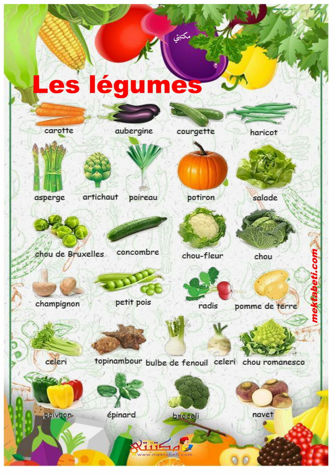 Fruits et légumes - مكتبتي المنصة التعليمية
