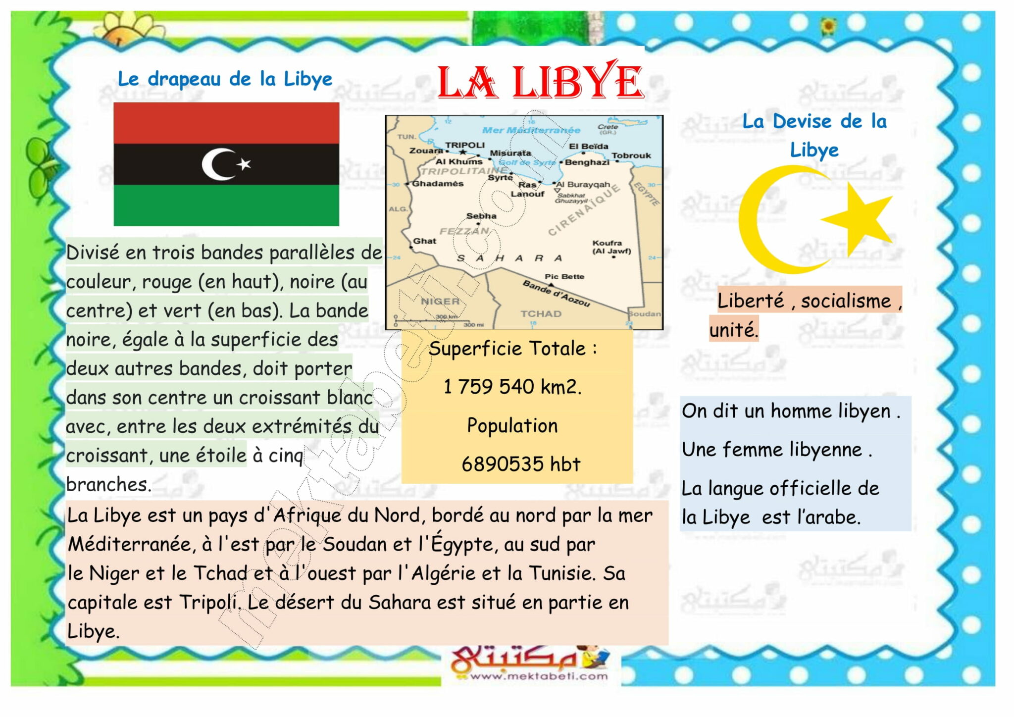 Découvrons d'autres pays la Libye - مكتبتي المنصة التعليمية
