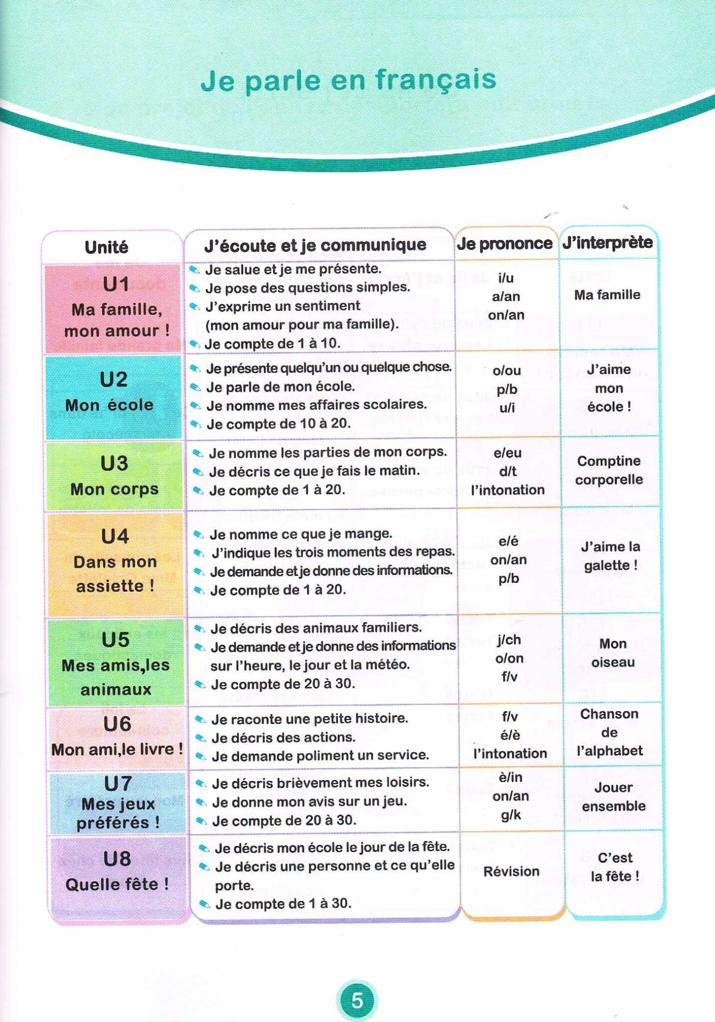 Livre Japprends Le Français Lecture 3ème Année مكتبتي المنصة التعليمية