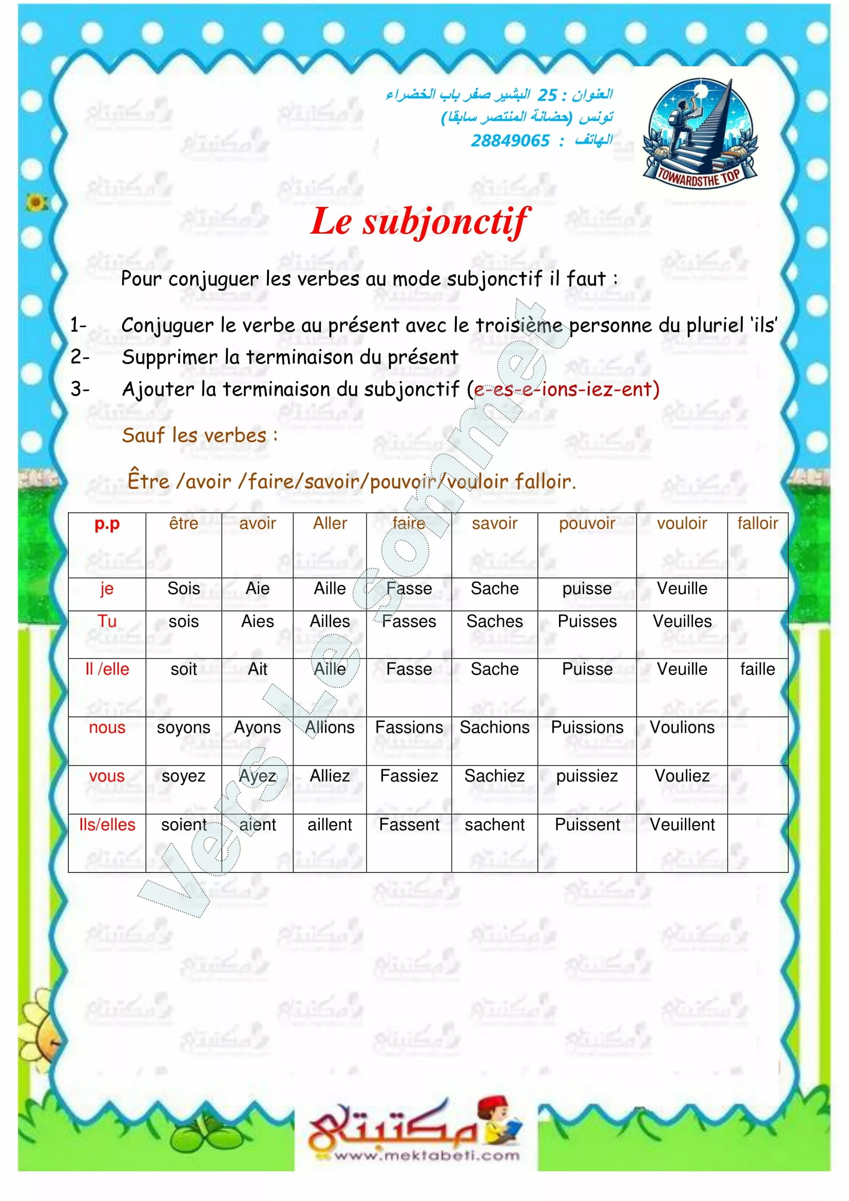 Français 9ème année le subjonctif - مكتبتي المنصة التعليمية